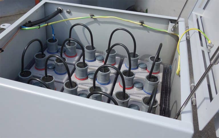 Battery box - ATEX SYSTEM